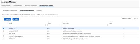 Cisco Crosswork Network Controller 60 Installation Guide Integrate