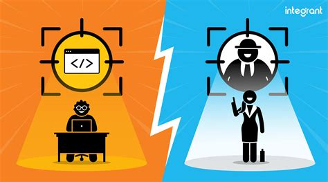 Software Developers Predominantly Work Within Development Teams Collaborating With Other