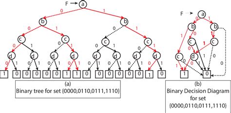 figure 2 from a kamm s circle based potential risk estimation scheme in
