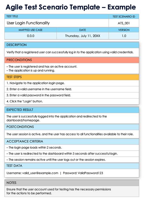 Free Agile Testing Templates Test Plans Cases And Reports