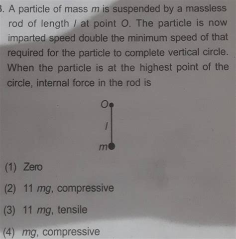A Particle Of Mass M Is Suspended By A Massless Rod Of Length At Point