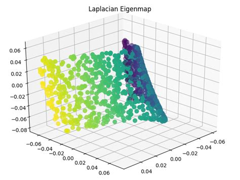 Excessive Data And Battery Usage With Samsung S7 On Android 601 Android Enthusiasts Stack