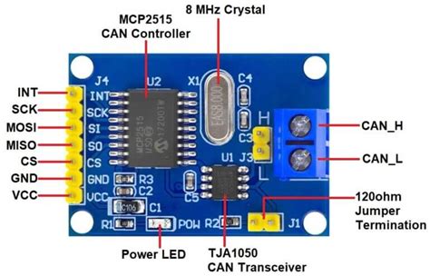 How To Use MCP SPI CAN Bus Module With Arduino Code