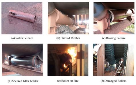 Sensors Free Full Text A Uav Based Framework For Semi Automated Thermographic Inspection Of