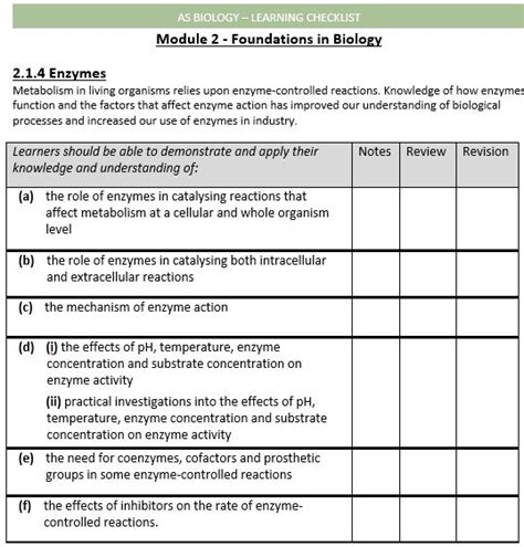 A Level OCR A Biology에 있는 Libby Richards님의 핀