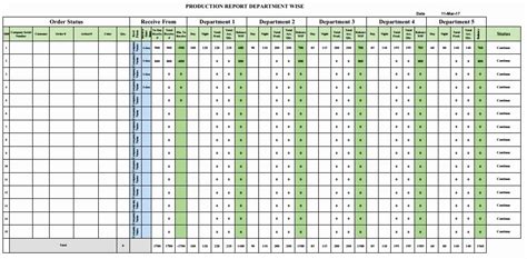 Production Scheduling Excel Template Shooters Journal