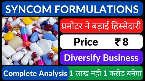 Syncom Formulation Latest News । Syncom Formulation Share Target