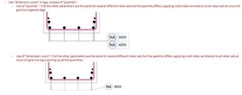 Solved Multi Rebar Annotation Question Autodesk Community