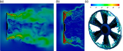 Figure 1 From Trailing Edge Serrations For Noise Control In Axial Flow