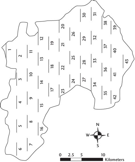 1 Line Transect Sampling Design For Surveys Of Primates In Kalinzu And Download Scientific