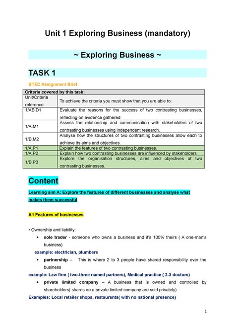 Definitions Unit 1 Task 1 Task 2 And Task 3 Included Unit 1 Exploring Business Mandatory