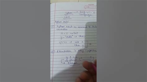 Start With Python Rule 2 Cbse Cbseclass11 Cbseclass12