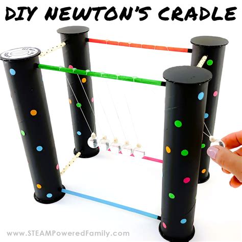 Newton S Cradle STEM Project