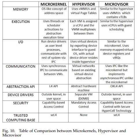 Asif Iqbal Nayeema Sadeque And Rafika Ida Mutia Department Of