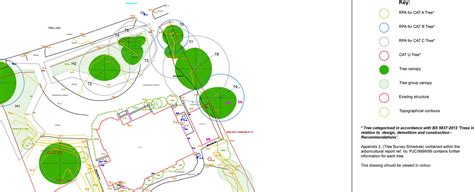 Tree Constraint Plans Site Development Plan How To Plan Architecture Model Making