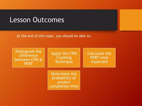 Ch 06 Cpm Pert 1 Pptx Computer Software And Applications Computing