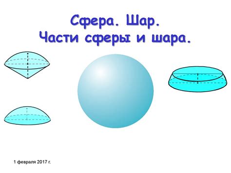 Сфера Шар Части сферы и шара презентация онлайн