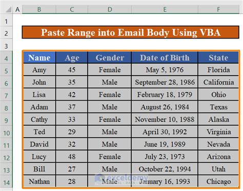 how to use excel vba to paste range into email body 3 methods