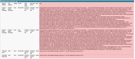 3 Powershell Scripts For Dynamics AX Refresh Report And Monitor TheWindowsUpdate Com
