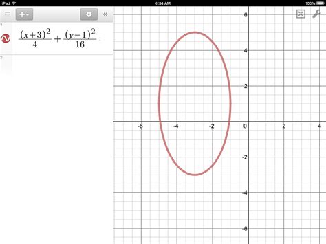 ShowMe Graphing An Ellipse