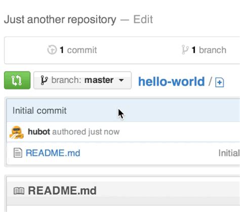 Hello World GitHub Guides Github Computer Programming Data Science