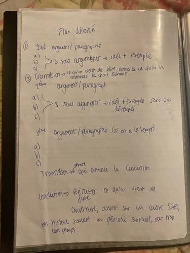 ️ ️les Méthodes Rédiger Une Réponse à Une Question Problématisée