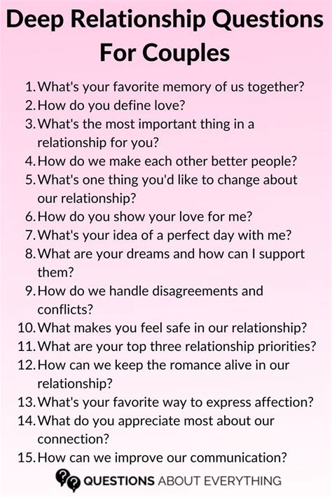 140 Deep Relationship Questions For Couples Quiz
