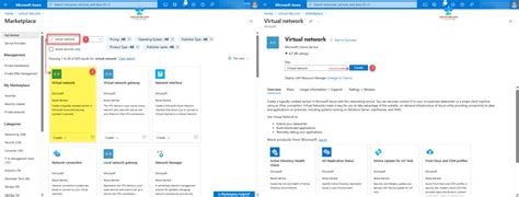 Devops Part 12 Scm Git Create Virtual Network Vnet In Microsoft Azure Vgeek Tales From
