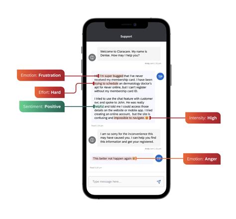 7 Sentiment Analysis Tools You Should Have On Your Radar