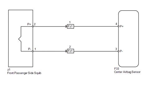 Toyota 4runner Short In Front Passenger Side Squib Circuit B180552