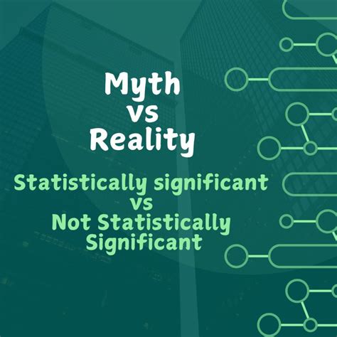 Mujeeb Ur Rahman On Linkedin Myth Vs Reality Research Statistics 💡 Myth A P Value