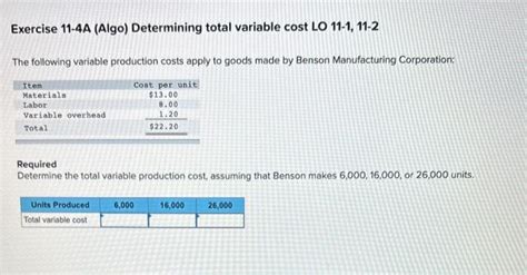 Solved Exercise A Algo Determining Total Variable Cost Chegg