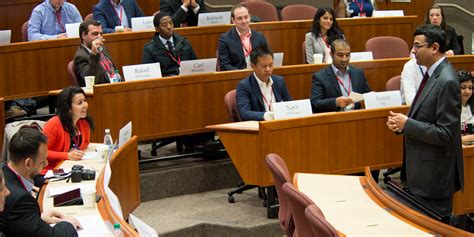 The History Of The Case Study At Harvard Business School