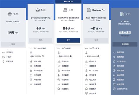 访客IP定位服务API接口介绍及对接 ipapi 超全API平台 幂简集成