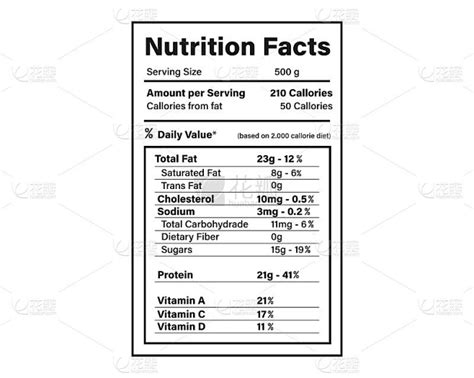 营养成分标签。成分的信息。每日摄入量的百分比。食物中的卡路里、脂肪和维生素。素材 花瓣网