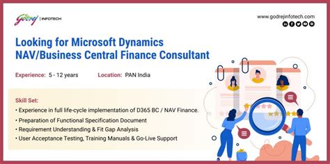 Godrej Infotech Ltd On Linkedin Godrej Godrejinfotech Hiring Msdyn365bc