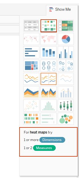 How To Create Tableau Heatmap