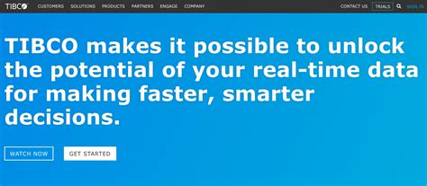 Best Tibco Software Alternatives And Competitors In