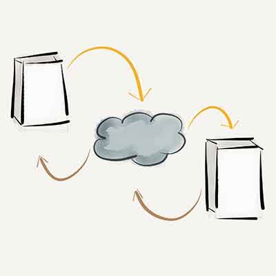 A Look At The WordPress API A Practical Example Of Wp Remote Post Envato Tuts