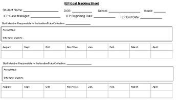IEP Data Collection By Pathway To Success TPT