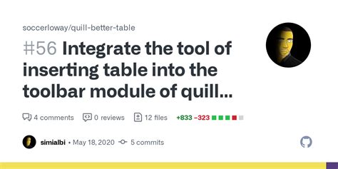 Integrate The Tool Of Inserting Table Into The Toolbar Module Of Quill