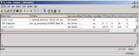 SQL Programming Using NET