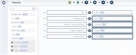 how to map attributes migrate synchronize shopify data syncspider