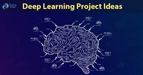 anoush a shirazi on linkedin 23 amazing deep learning project ideas