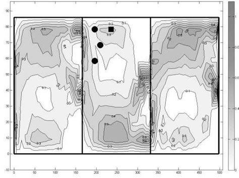 Average Velocity Field For Discharge 20 Ls Download Scientific Diagram