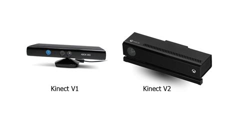 曾經的體感之王！不僅能玩，還兼具商業價值的【 Kinect 體感控制器