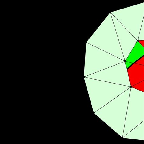 Discontinuous Distance Function Body Without Internal Volume Left