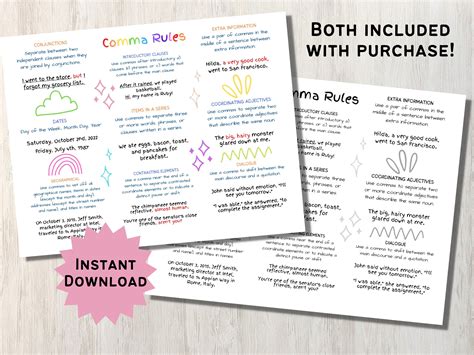 Comma Rules Anchor Chart Printable And Digital Middle School And Highschool Ela English