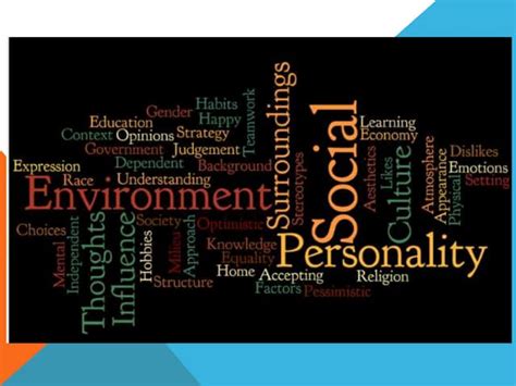 Identity Formation Ppt