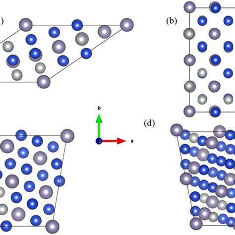 The Generated Atomistic Structures Of L12 A And Do22 B Phases At